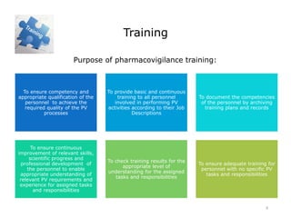 QMS BEST PRACTICES the basic of a qms for pharmacovigilance | PDF