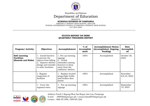 [SGC] Quarterly Progress Report in School Governing Council | DOCX ...