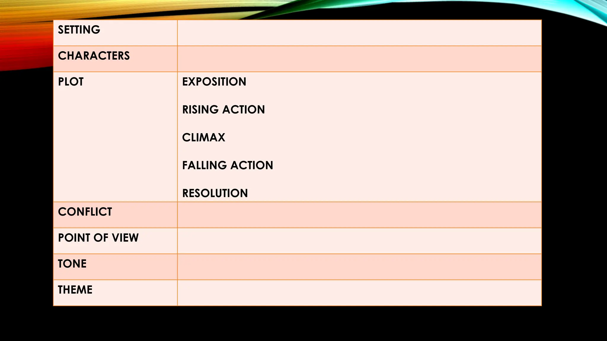 Small Group Discussions. a presentations | PPT