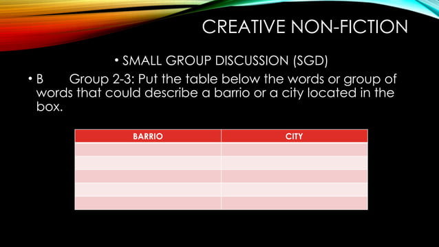 Small Group Discussions. a presentations | PPT