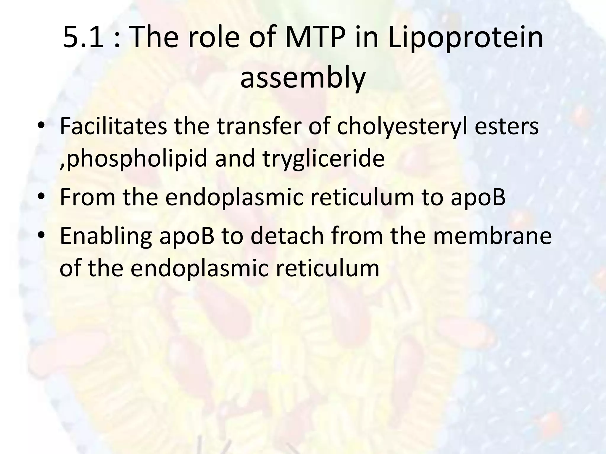 Abetalipoproteinemia | PPTX