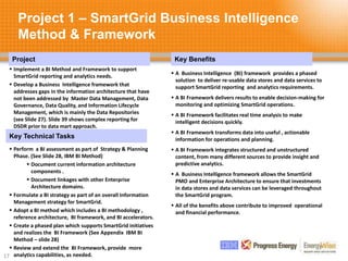 SG Data Mgt - Findings and Recommendations.pptx