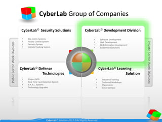CyberLab Development Division | PPSX