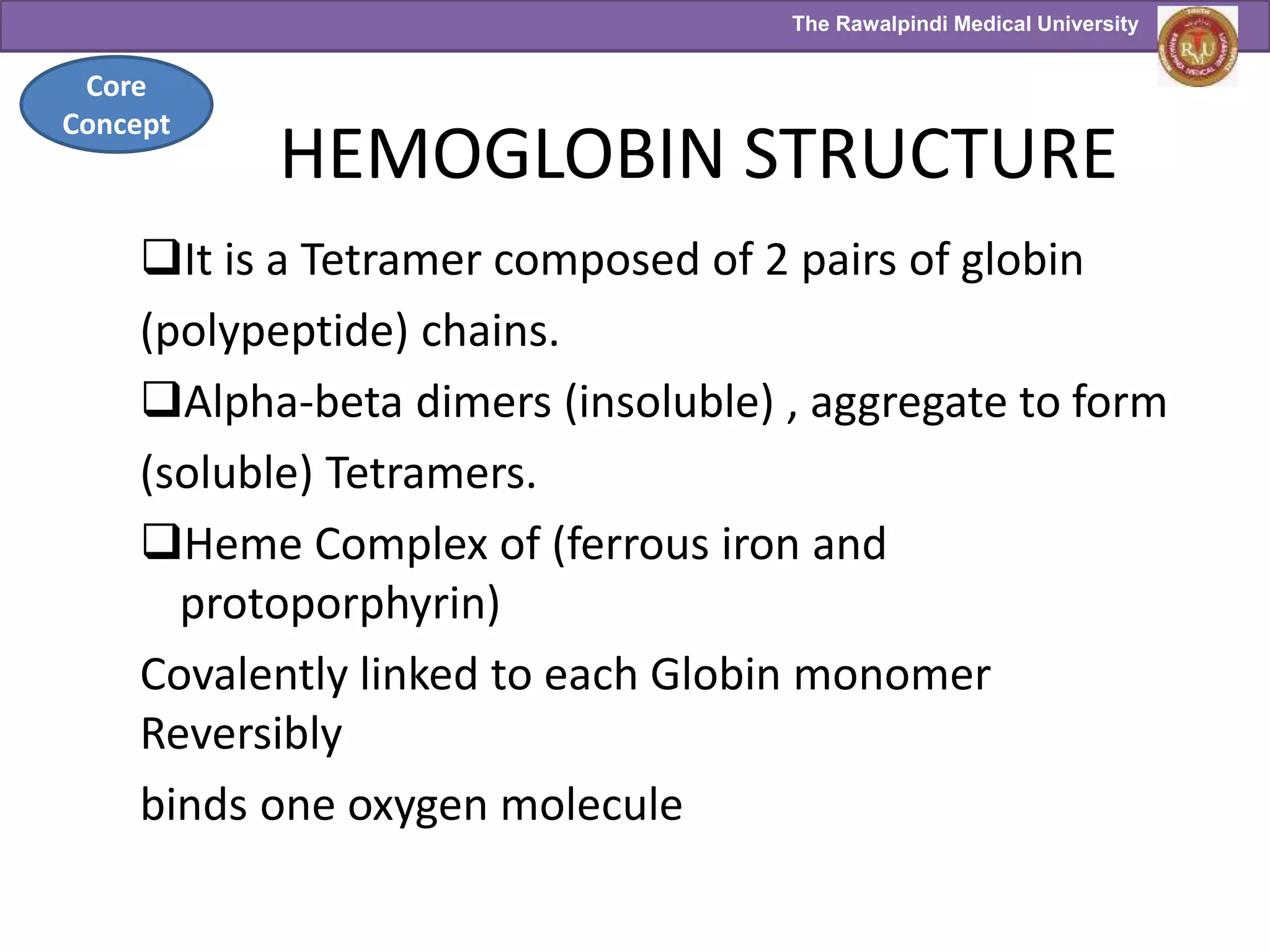 SGD_Hemoglobin adn Hemoglobionopathis_ Iron Metabolism Corrected by ...