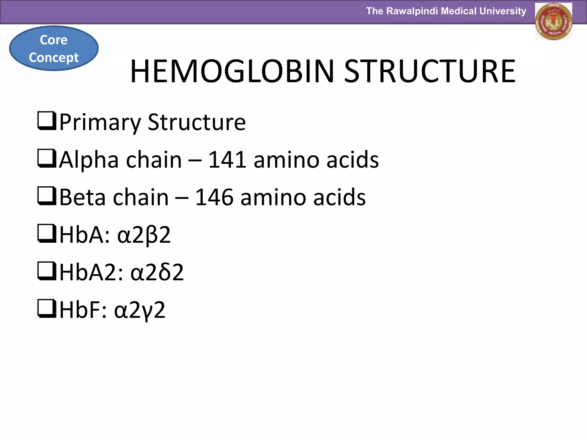 SGD_Hemoglobin adn Hemoglobionopathis_ Iron Metabolism Corrected by ...