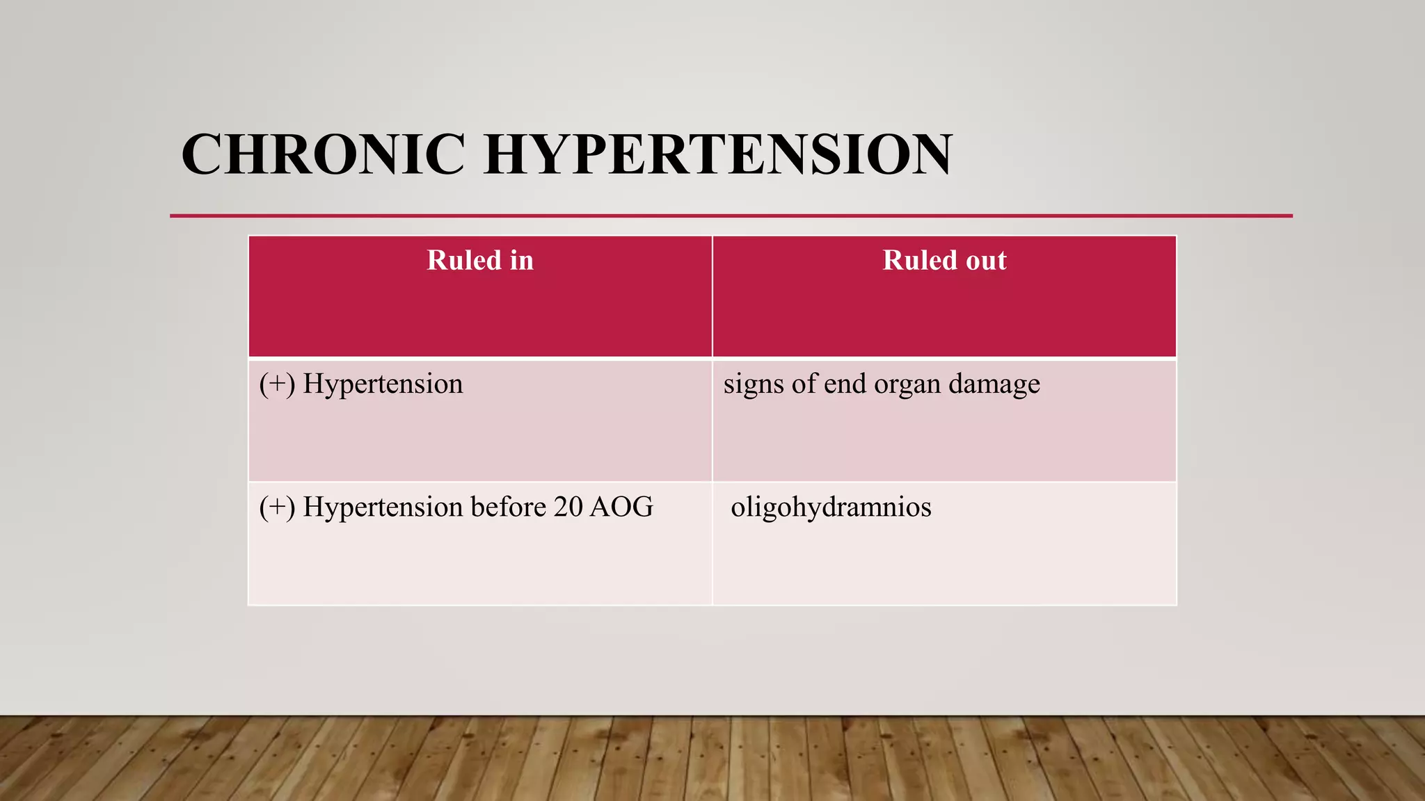 Hypertension Ob&Gyne Case.pptx
