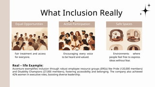 diversity and inclusion in workplace PPT.pptx