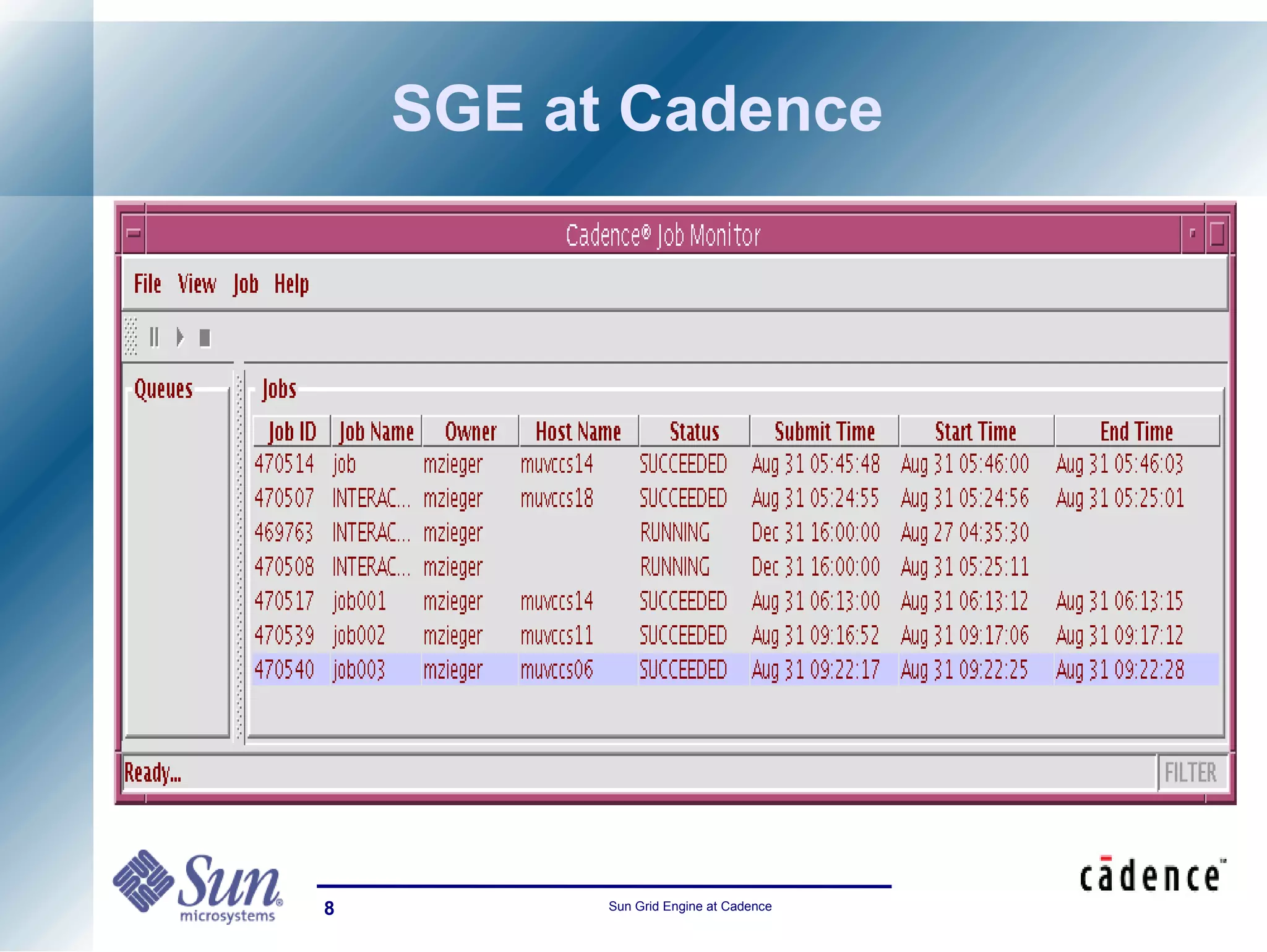 Sun Grid Engine at Cadence | PPT