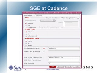 Sun Grid Engine at Cadence | PDF