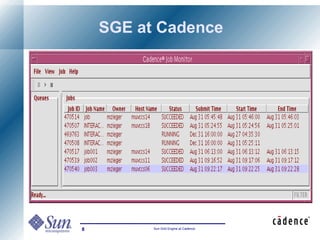 Sun Grid Engine at Cadence | PDF