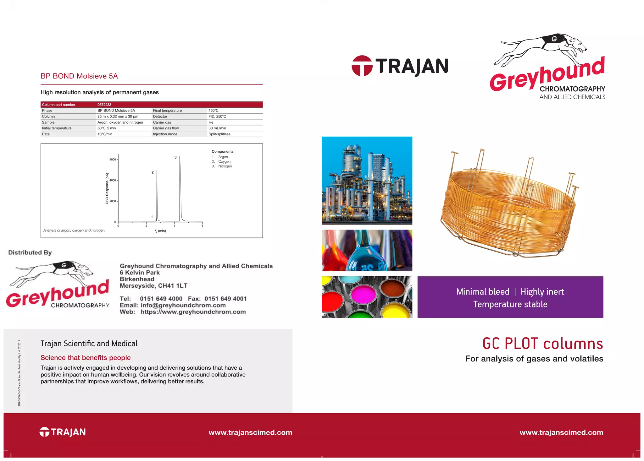 SGE GC Plot Columns | PDF | Chemistry | Science