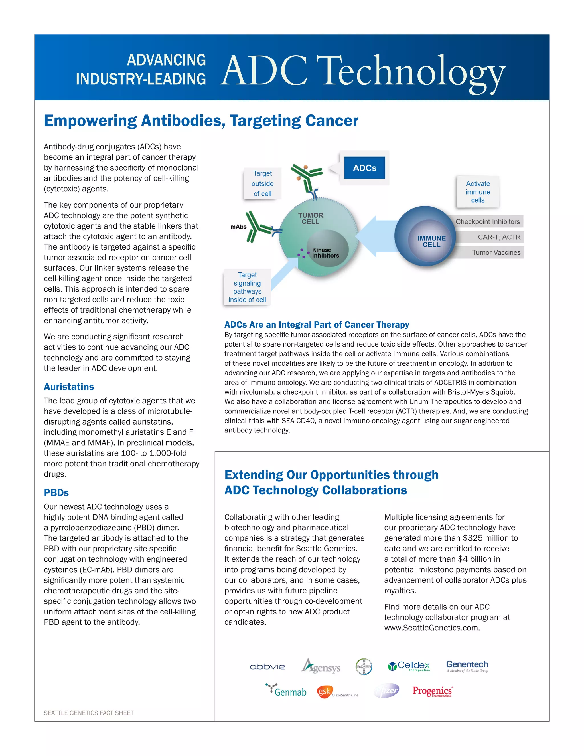 Seattle Genetics Fact Sheet June 2016 | PDF