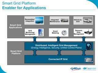 Cisco Connected Grid Solutions | PPTX
