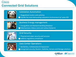 Cisco Connected Grid Solutions | PPTX