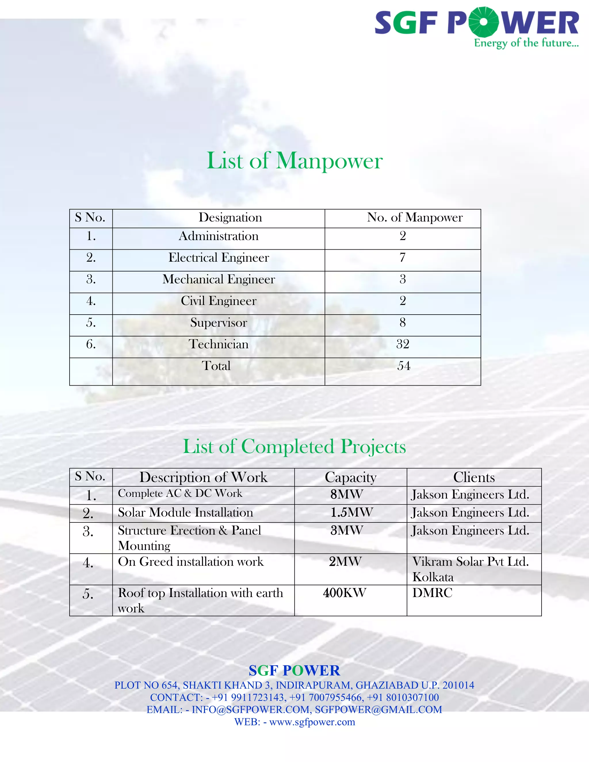 SGF Power Company Profile | PDF