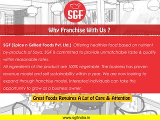 SGF Veg Restaurant Presentation | PPS | Food Industry | Industries