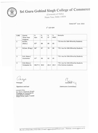 Sri Guru Gobind Singh college of Commerce :- First Cut-off | PDF