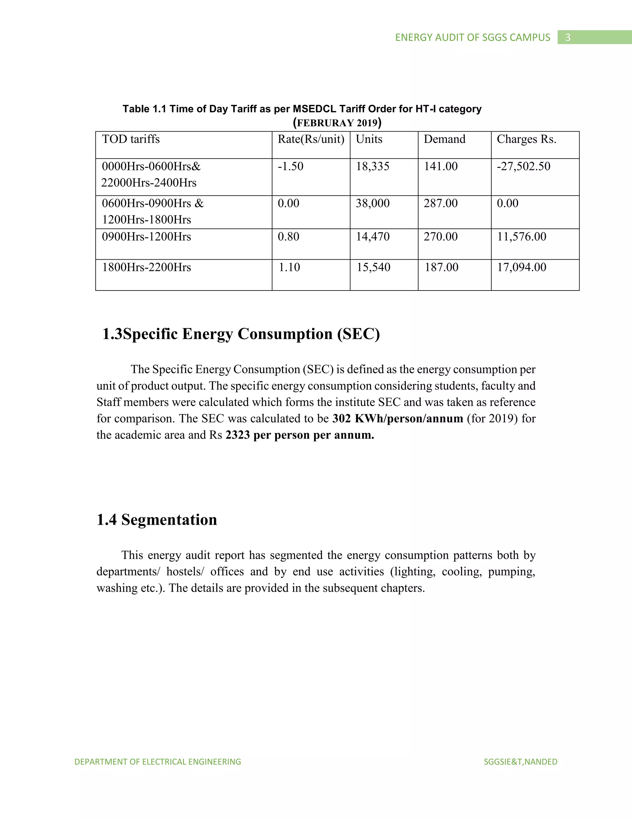 Energy Audit report | PDF