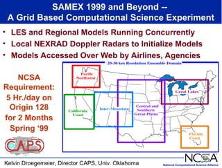 From Supercomputing to the Grid - Larry Smarr | PPT