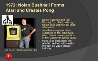 LAFS SVI Level 5 - The History of Console and Arcade Games | PPT