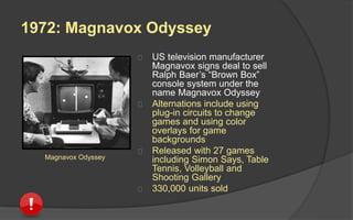 LAFS SVI Level 5 - The History of Console and Arcade Games | PPT