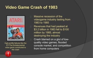 LAFS SVI Level 5 - The History of Console and Arcade Games | PPT