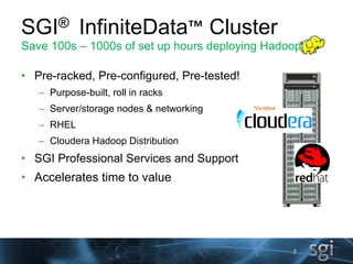 SGI Big Data Launch | PPT