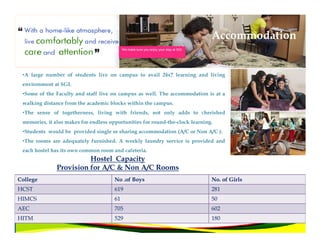 SGI E-Brochure | PDF