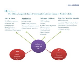 SGI E-Brochure | PDF