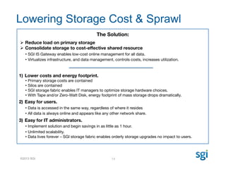 Sgi infinite storage gateway | PPT