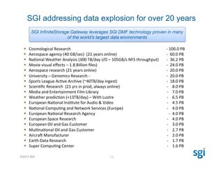 Sgi infinite storage gateway | PPT