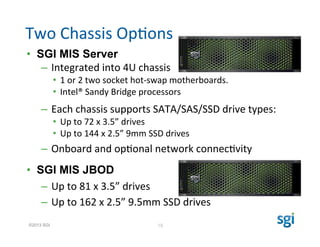 Sgi infinite storage gateway | PPT