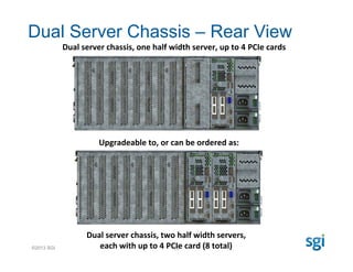 Sgi infinite storage gateway | PPT
