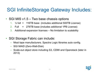 Sgi infinite storage gateway | PPT