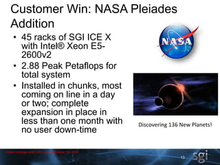 Sgi Ivy Bridge Podcast | PPT