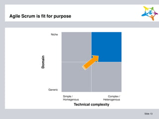 Sgin2013 scrumfromthe trenches ...