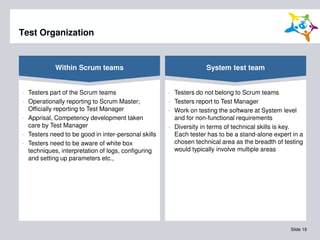 Sgin2013 scrumfromthe trenches ...