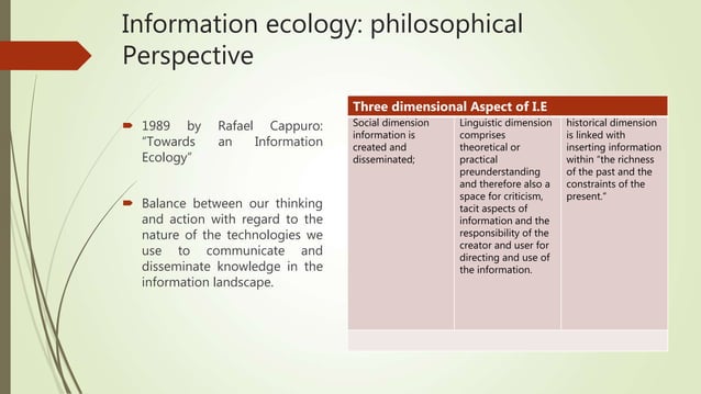 Information Ecology: Legacy Practices with changing dynamics | PPT ...