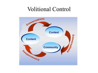 Implementation of instructional design in OER materials: a conceptual ...