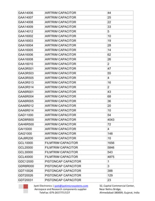 Sg inventory | PDF