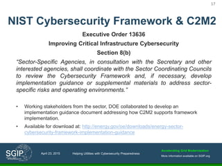 Helping Utilities with Cybersecurity Preparedness: The C2M2 | PDF