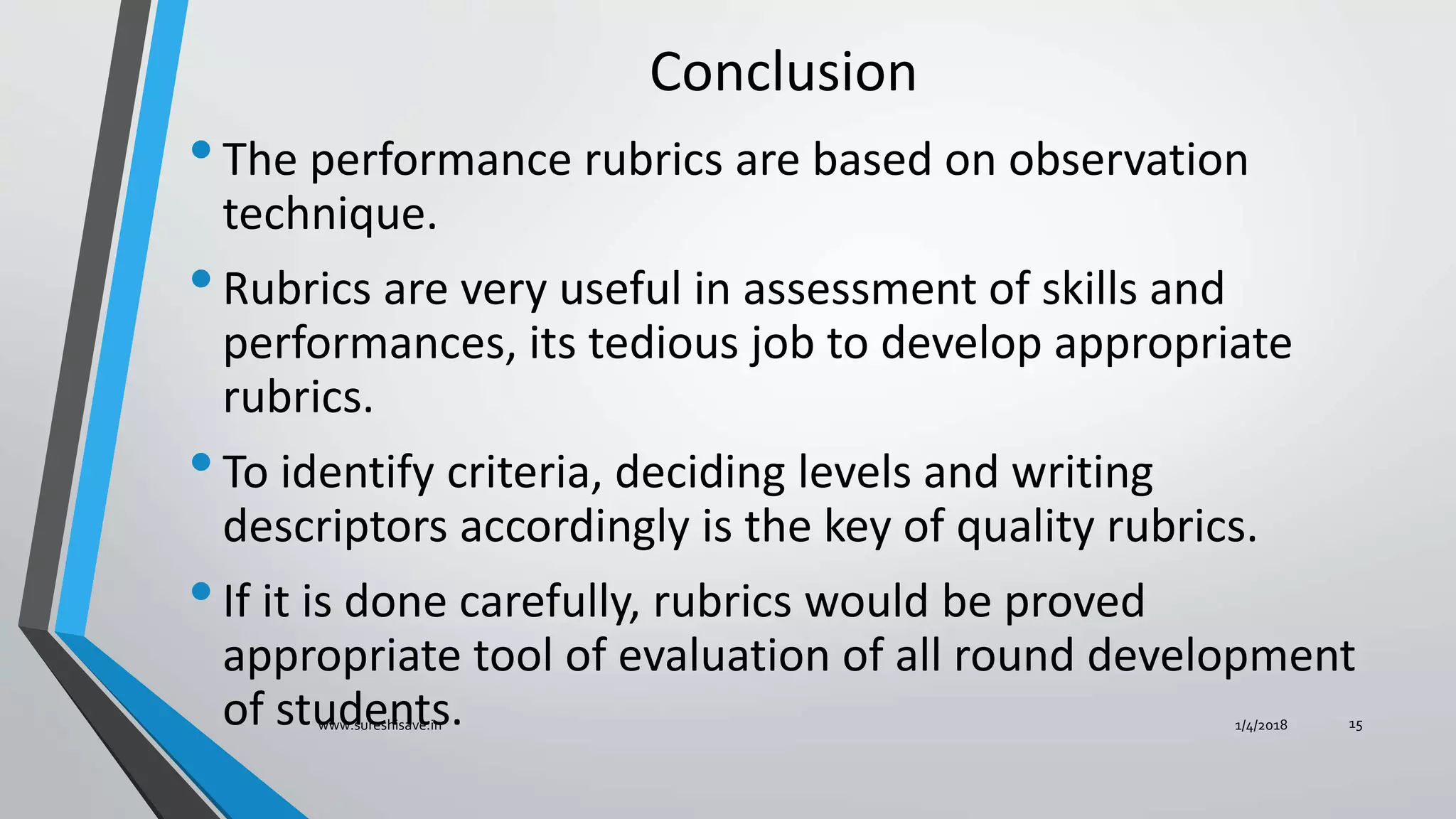 Basics of Rubrics | PPTX