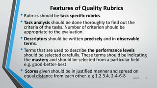 Basics of Rubrics | PPTX