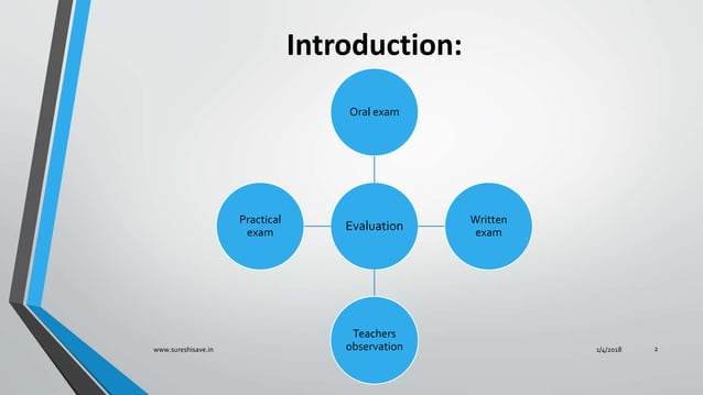 Basics of Rubrics | PPT