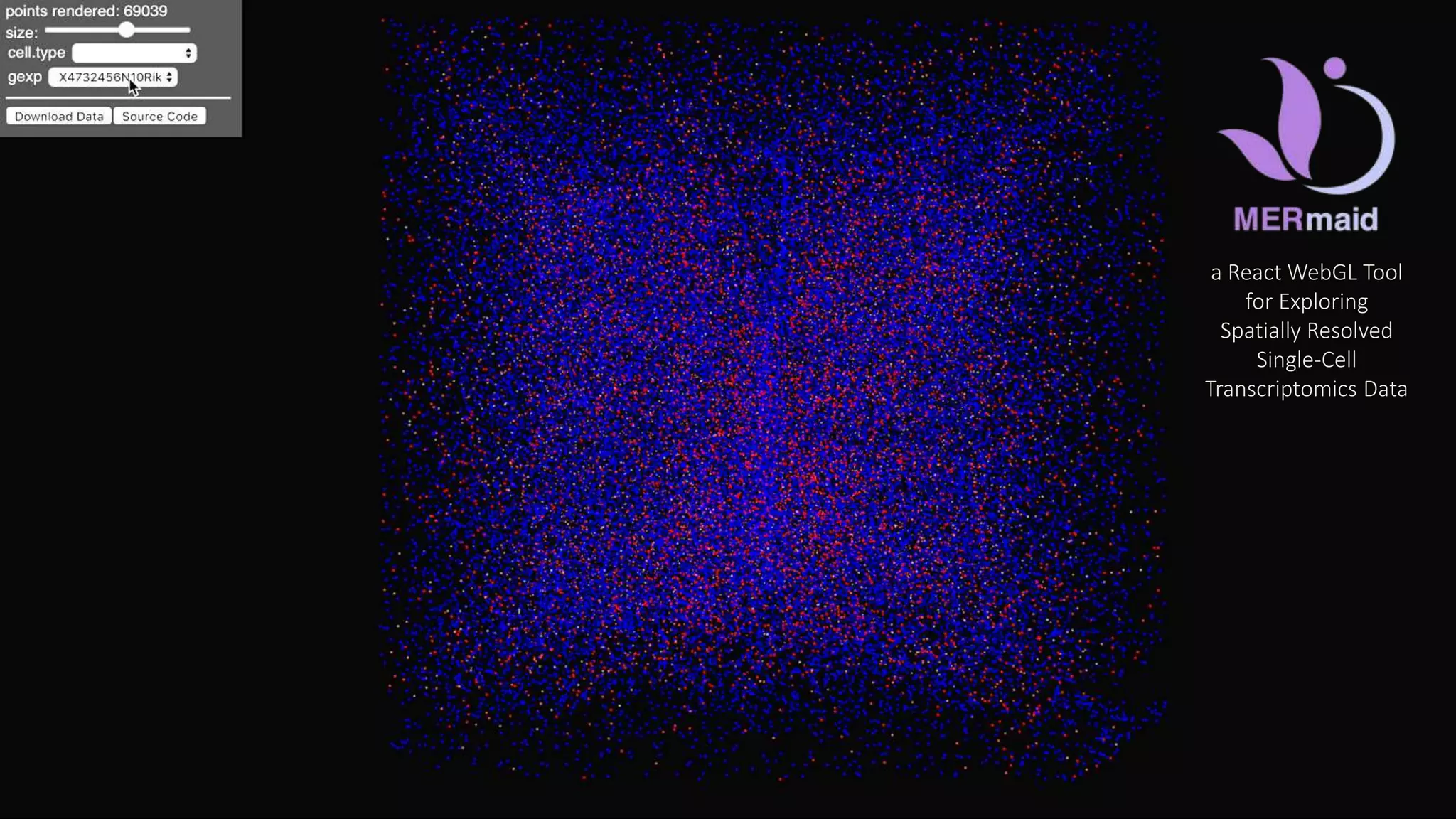 Spatial transcriptome profiling by MERFISH reveals sub-cellular RNA ...