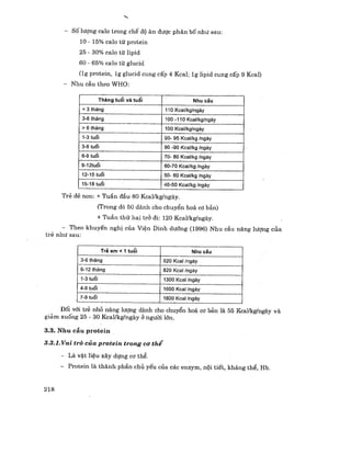 SGK cũ dinh dưỡng trẻ em.pdf rất hay các bạn nhé | PDF