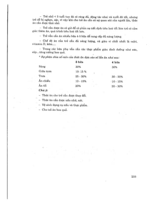 SGK cũ dinh dưỡng trẻ em.pdf rất hay các bạn nhé | PDF