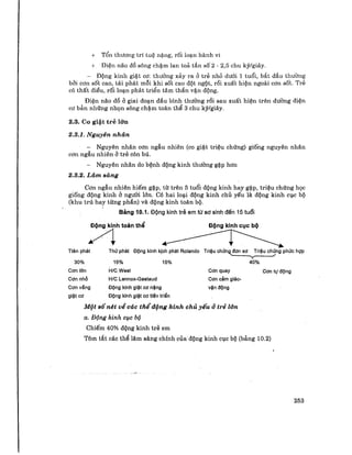 SGK cũ hội chứng co giật ở trẻ em.pdf rất hay | PDF