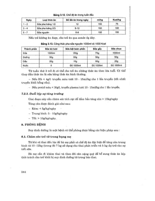 SGK cũ Suy dinh dưỡng ở trẻ em.pdf rất hay các bạn ạ | PDF