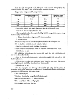 SGK cũ Suy dinh dưỡng ở trẻ em.pdf rất hay các bạn ạ | PDF
